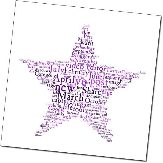 Next generation of word cloud generator